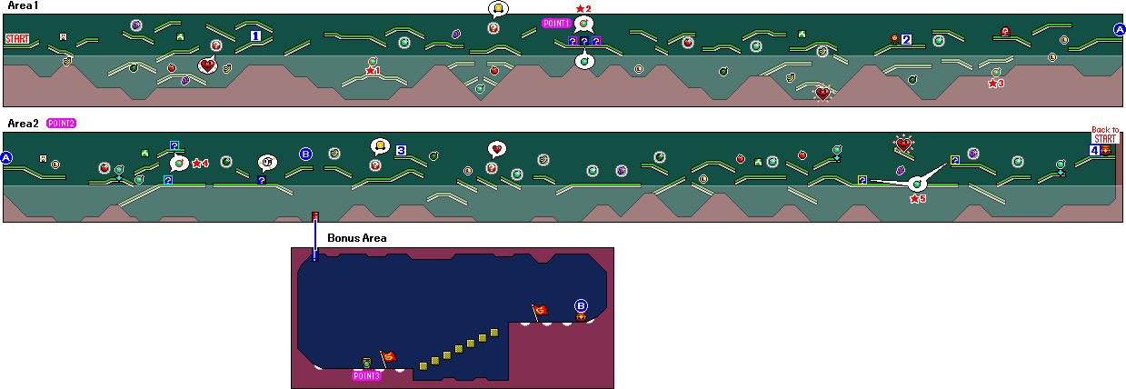 4-2: Jungle Puddle - Level Guide and Map - Imasara Yoshi's Story Guide